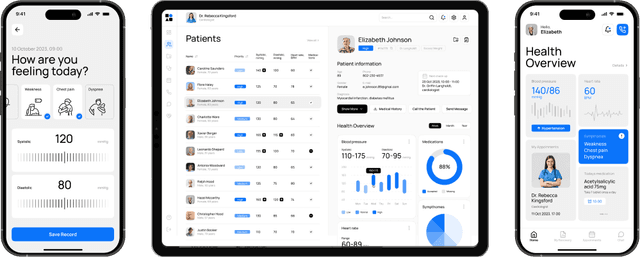 Platform for Remote Post-Stroke Patient Monitoring | Orangesoft